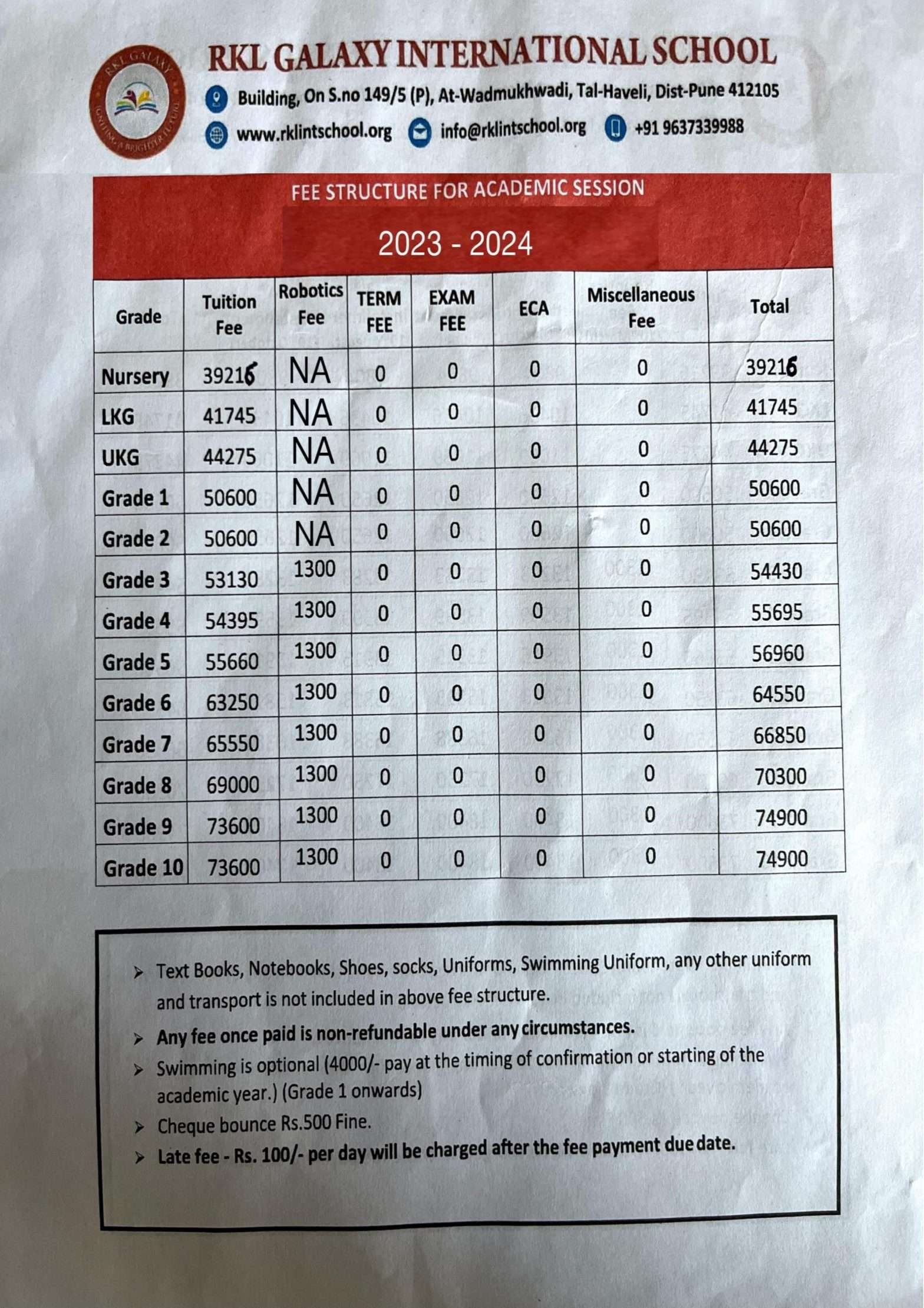 Fees Structure - rklschool