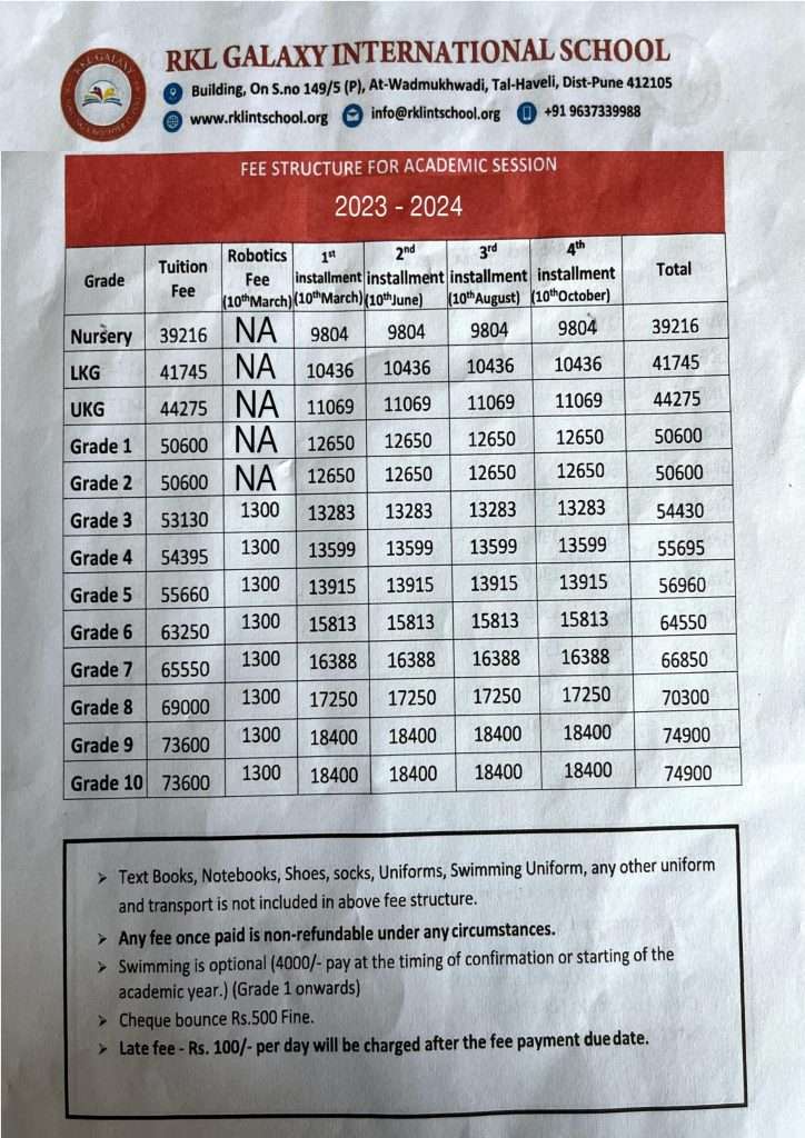 Fees Structure - rklschool